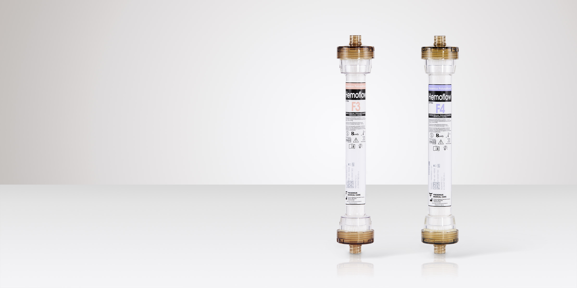 Low Volume Dialyzers